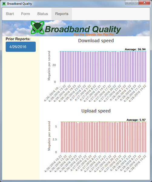 Broadband Quality